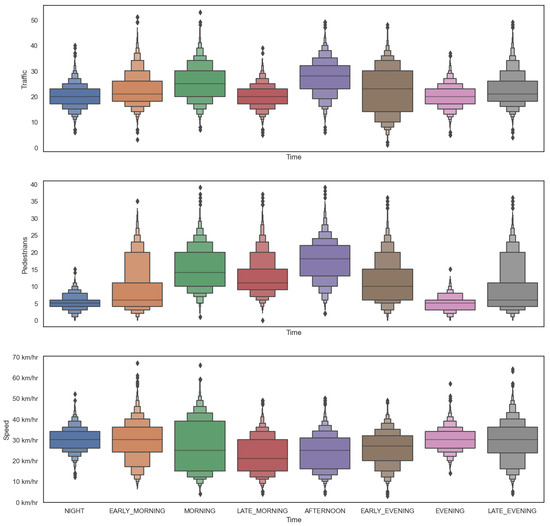 Drones | Free Full-Text | CARLA+: An Evolution of the CARLA Simulator ...