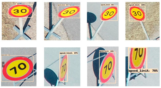Drones | Free Full-Text | Object Detection-Based System for Traffic Signs on Drone-Captured Images