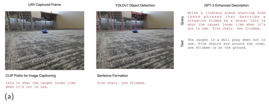 Semantic Scene Understanding with Large Language Models on Unmanned ...