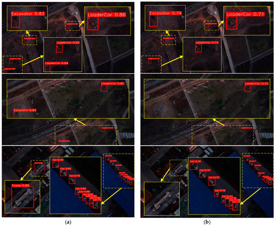 Drones Free Full Text Special Vehicle Detection From Uav