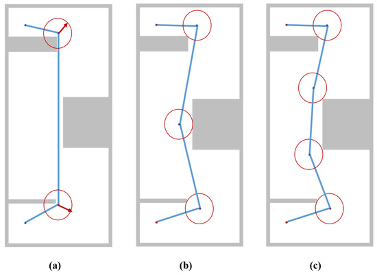 Drones | Free Full-Text | Quadrotor Path Planning and Polynomial ...