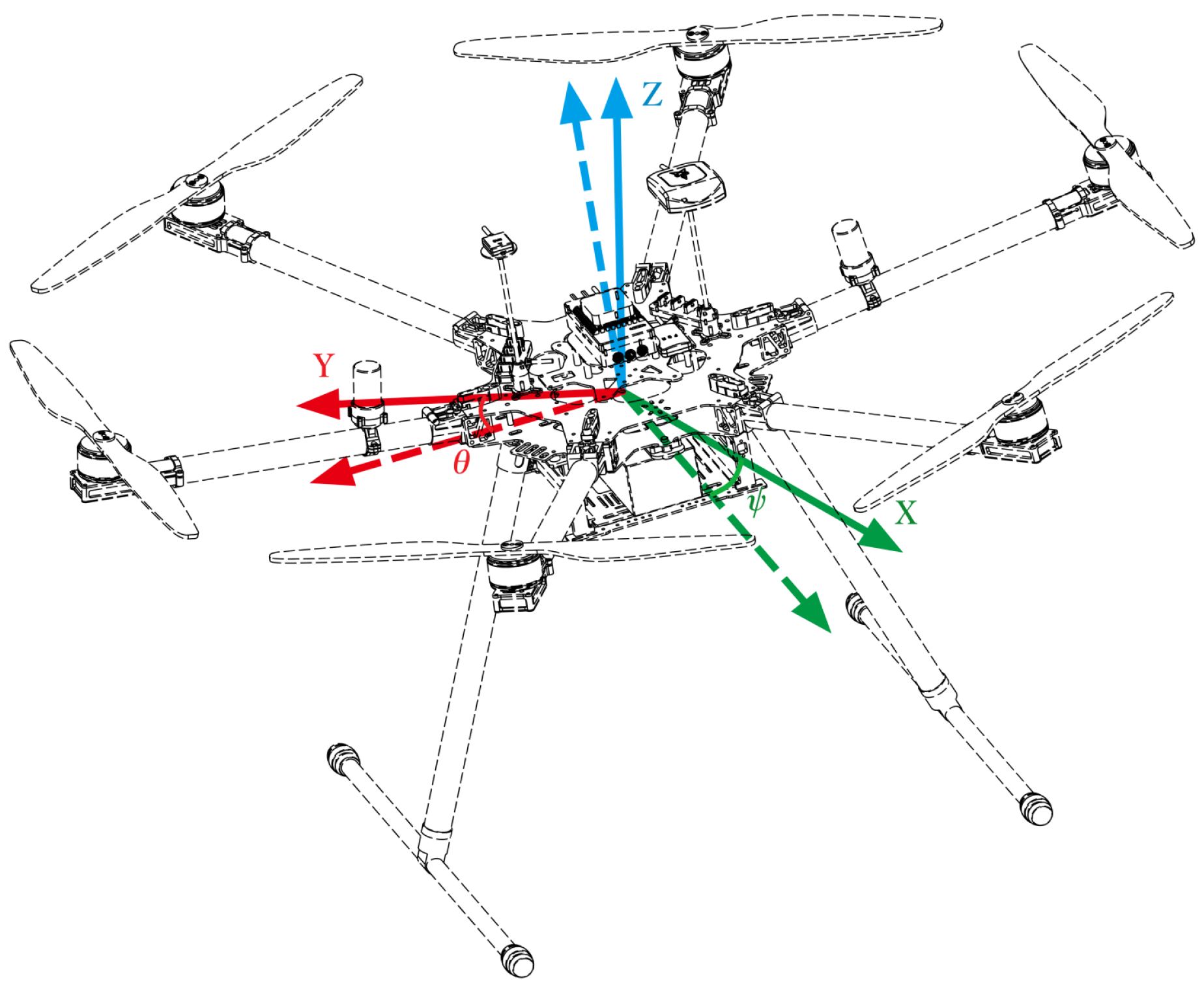 Drones | Free Full-Text | Design and Implementation of UAV Velocity Controller Based on ...