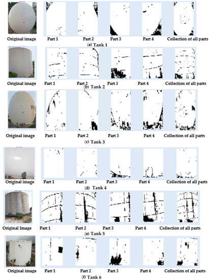 An Automatic Visual Inspection of Oil Tanks Exterior Surface Using ...