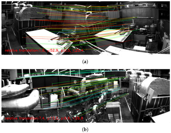 A Robust and Efficient Loop Closure Detection Approach for Hybrid ...