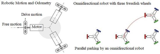 Configurations and Applications of Multi-Agent Hybrid Drone/Unmanned ...