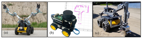 Configurations and Applications of Multi-Agent Hybrid Drone/Unmanned ...