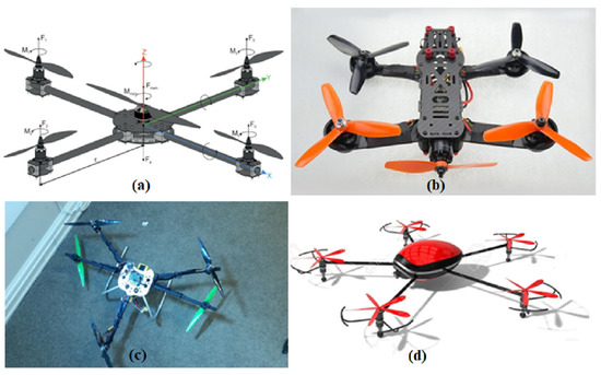 Drones | Free Full-Text | Configurations and Applications of Multi ...