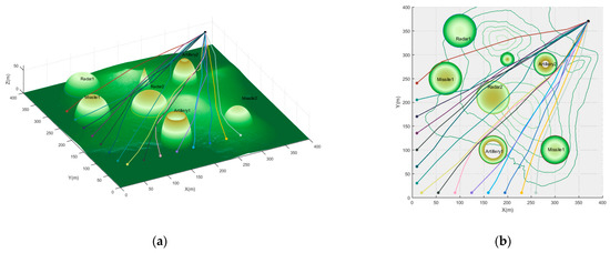 HDP-TSRRT*: A Time–Space Cooperative Path Planning Algorithm for ...