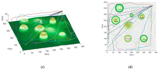 HDP-TSRRT*: A Time–Space Cooperative Path Planning Algorithm for ...