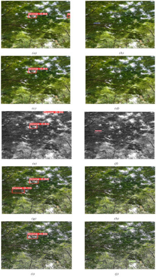 Application of Image Processing Techniques for UAV Detection Using Deep ...
