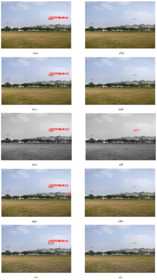 Application of Image Processing Techniques for UAV Detection Using Deep ...