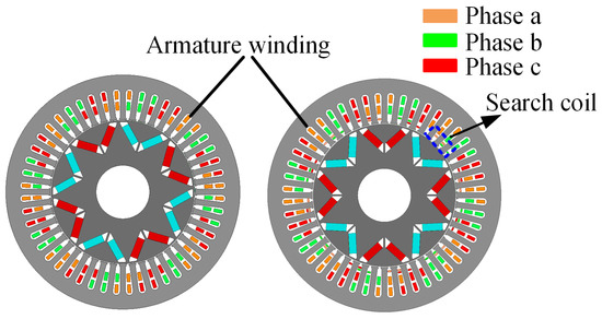 Designing Ultrahigh Frequency Motor Rotor Position Search Coils for ...