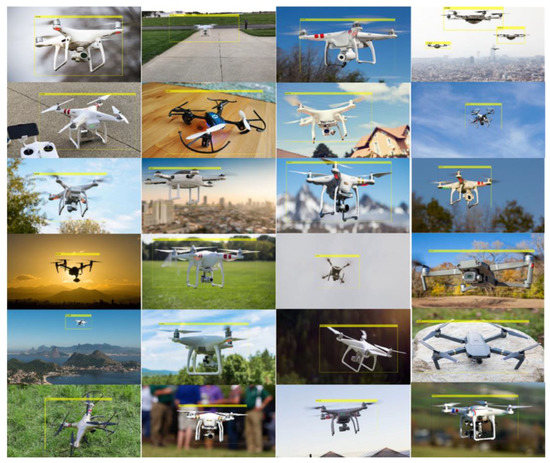 Drones | Free Full-Text | YOLO-Based UAV Technology: A Review of the Research and Its Applications