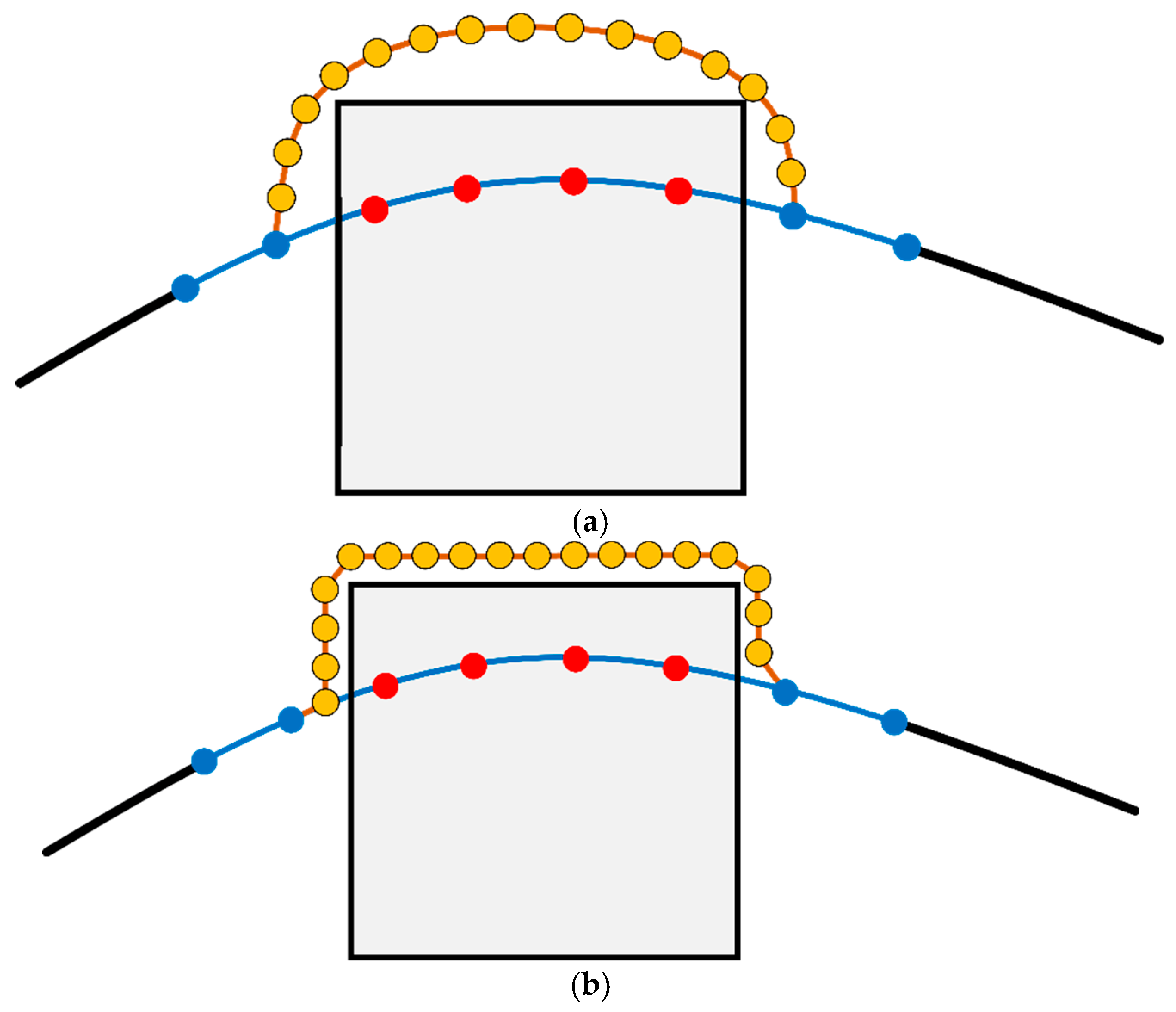 Drones | Free Full-Text | Speed-First: An Aggressive Gradient-Based Local Planner for Quadrotor ...
