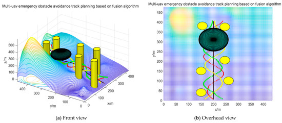 Multi-UAV Trajectory Planning during Cooperative Tracking Based on a ...