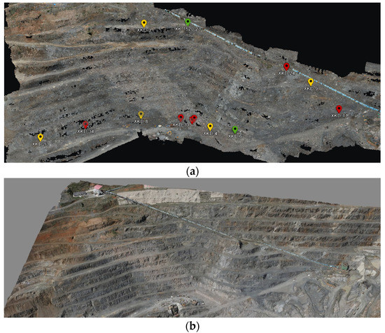 Application of UAV Digital Photogrammetry in Geological Investigation ...