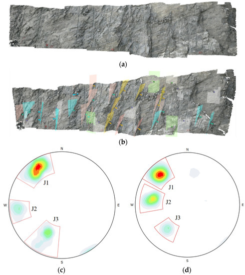 Application of UAV Digital Photogrammetry in Geological Investigation ...