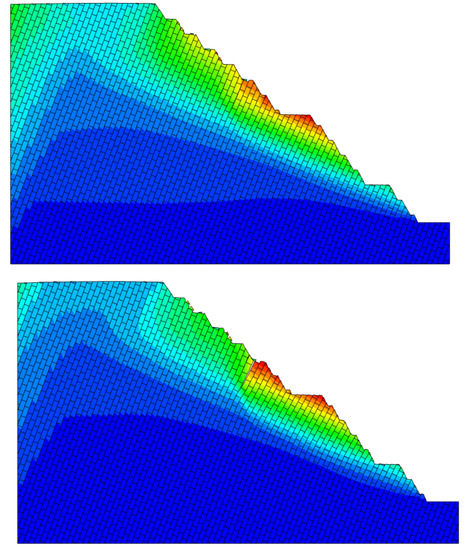 Application of UAV Digital Photogrammetry in Geological Investigation ...