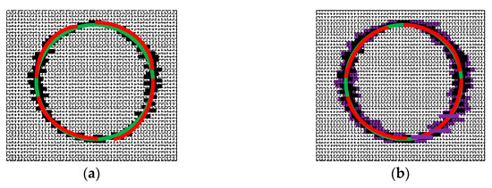 A Robust Real-Time Ellipse Detection Method for Robot Applications