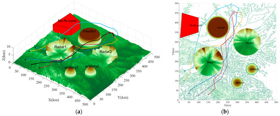 Multi-Conflict-Based Optimal Algorithm for Multi-UAV Cooperative Path Planning