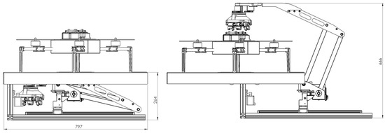 Automated Drone Battery Management System—Droneport: Technical Overview