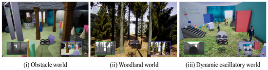 Deep Reinforcement Learning for Vision-Based Navigation of UAVs in ...