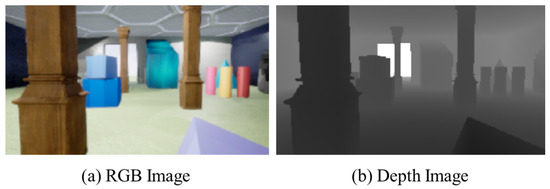 Deep Reinforcement Learning for Vision-Based Navigation of UAVs in ...