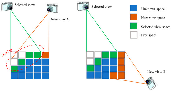 Drones | Free Full-Text | Multi-UAV Collaborative Absolute Vision ...
