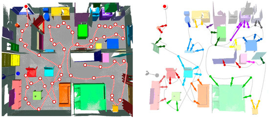 Drones | Free Full-Text | Multi-UAV Collaborative Absolute Vision Positioning and Navigation: A ...
