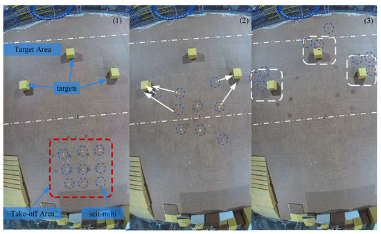 Task Assignment of UAV Swarms Based on Deep Reinforcement Learning
