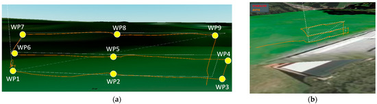Drone High-Rise Aerial Delivery with Vertical Grid Screening