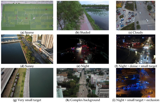 A Modified YOLOv8 Detection Network for UAV Aerial Image Recognition