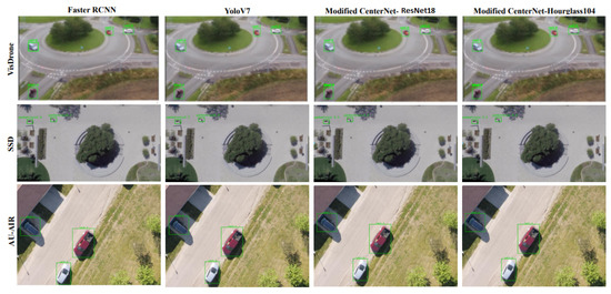 Drones | Free Full-Text | On-Board Small-Scale Object Detection for ...