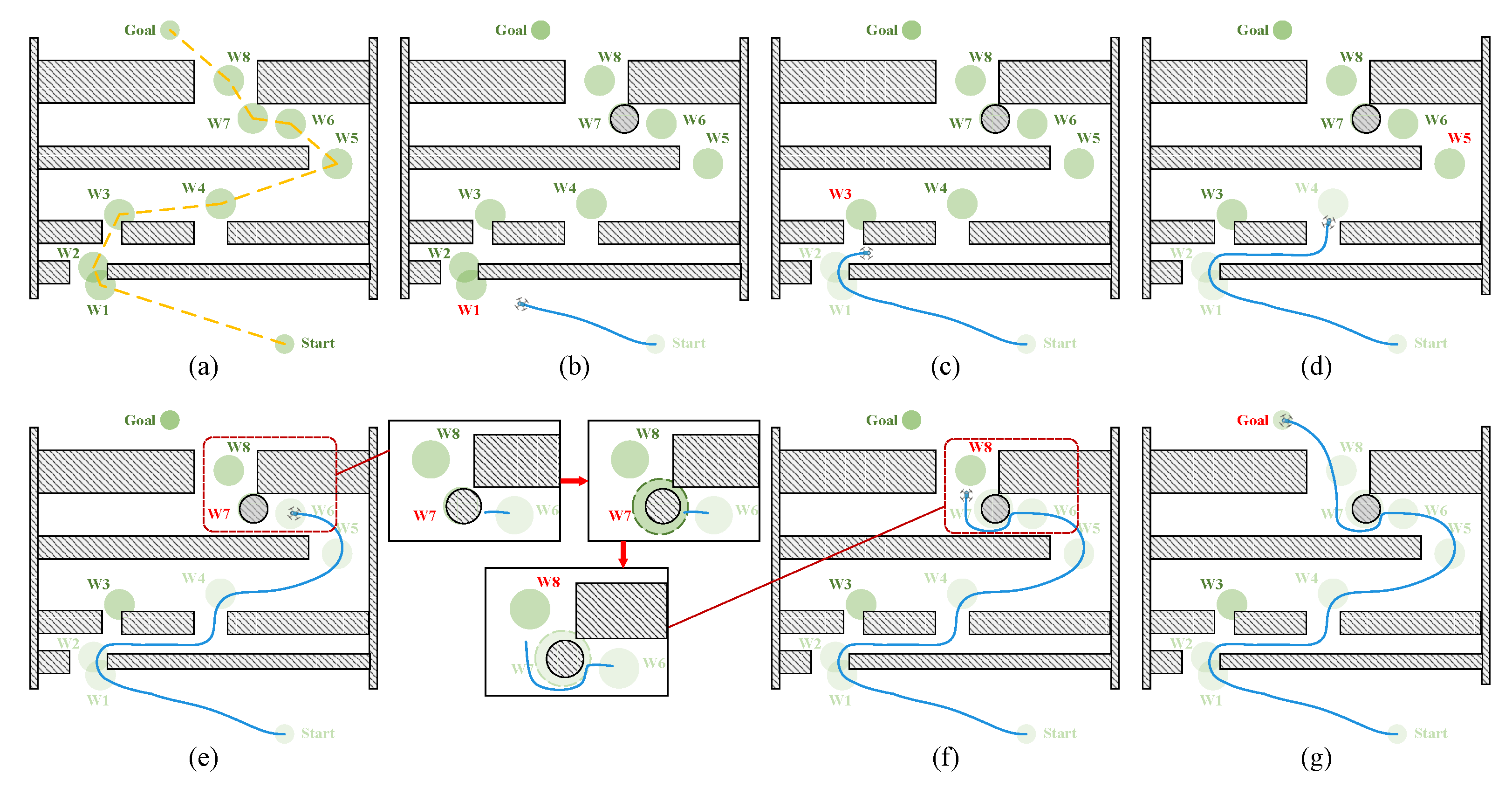 Drones | Free Full-Text | A Hybrid Human-in-the-Loop Deep Reinforcement Learning Method for UAV ...