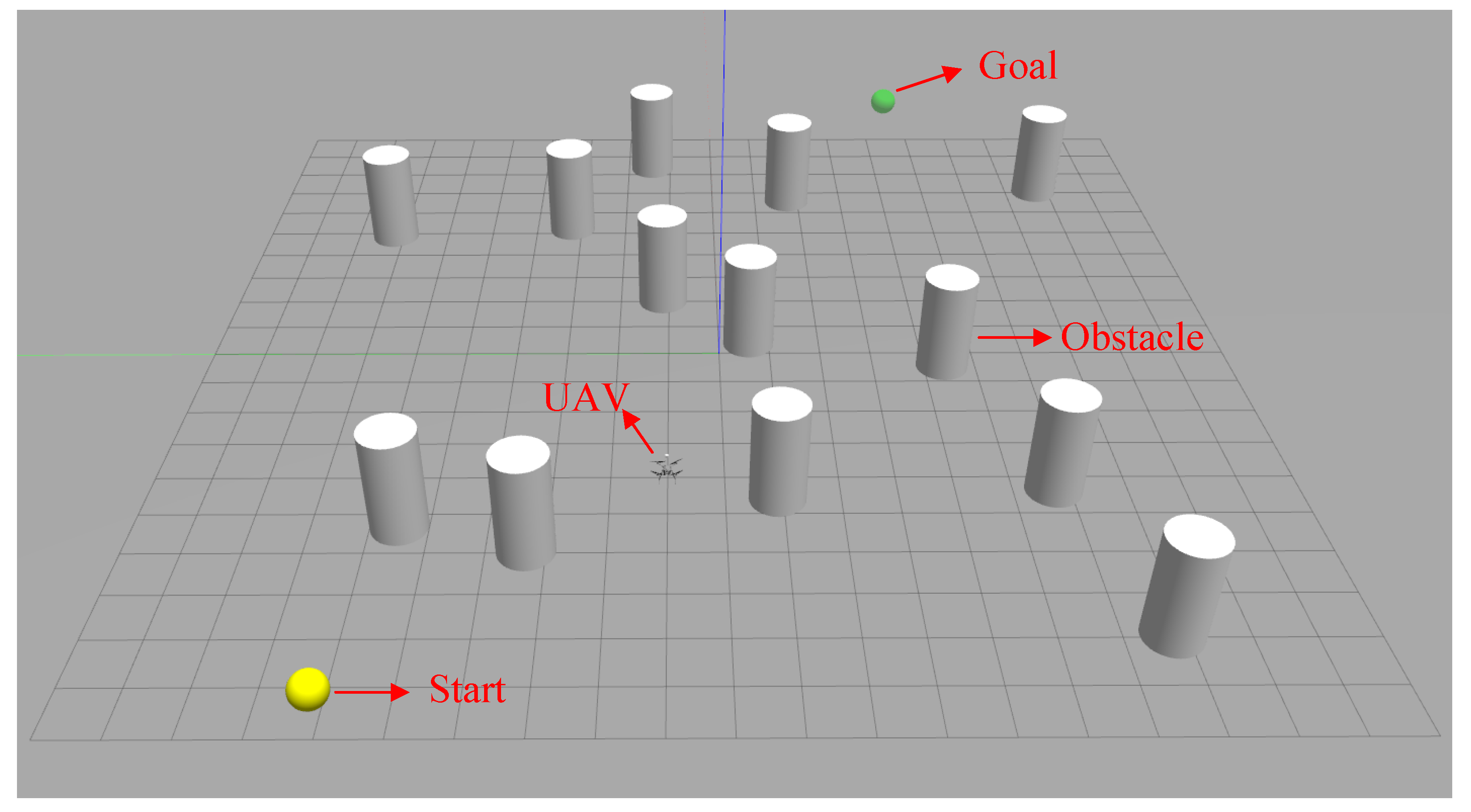 Drones | Free Full-Text | A Hybrid Human-in-the-Loop Deep Reinforcement ...