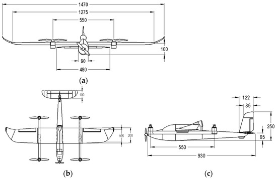 Drones | Free Full-Text | Model, Control, and Realistic Visual 3D ...