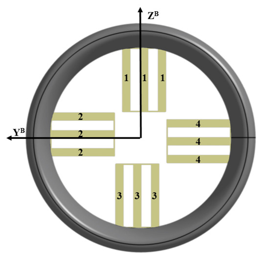 Safe Reinforcement Learning for Transition Control of Ducted-Fan UAVs