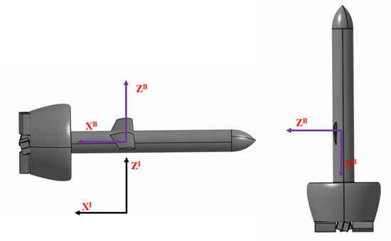 Safe Reinforcement Learning for Transition Control of Ducted-Fan UAVs
