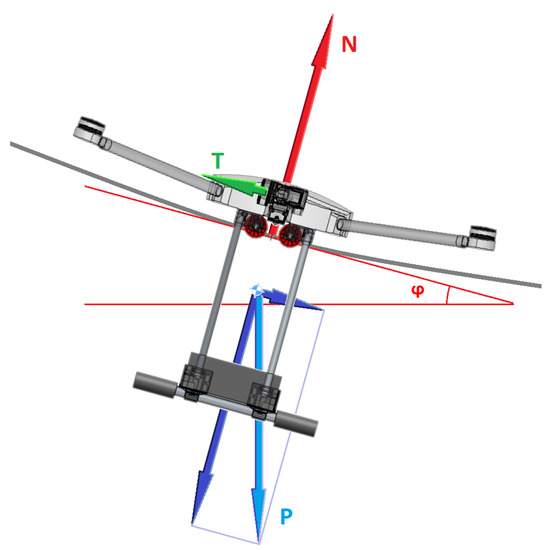 Drones | Free Full-Text | Design of an Over-Actuated Hexacopter Tilt ...