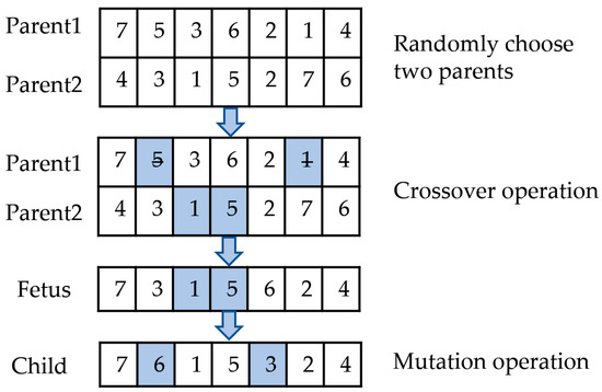 Multi-Drone Optimal Mission Assignment and 3D Path Planning for ...