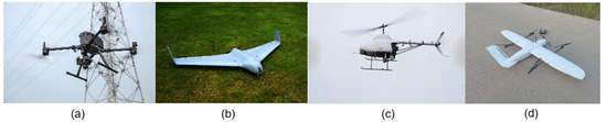 A Review on Unmanned Aerial Vehicle Remote Sensing: Platforms, Sensors ...