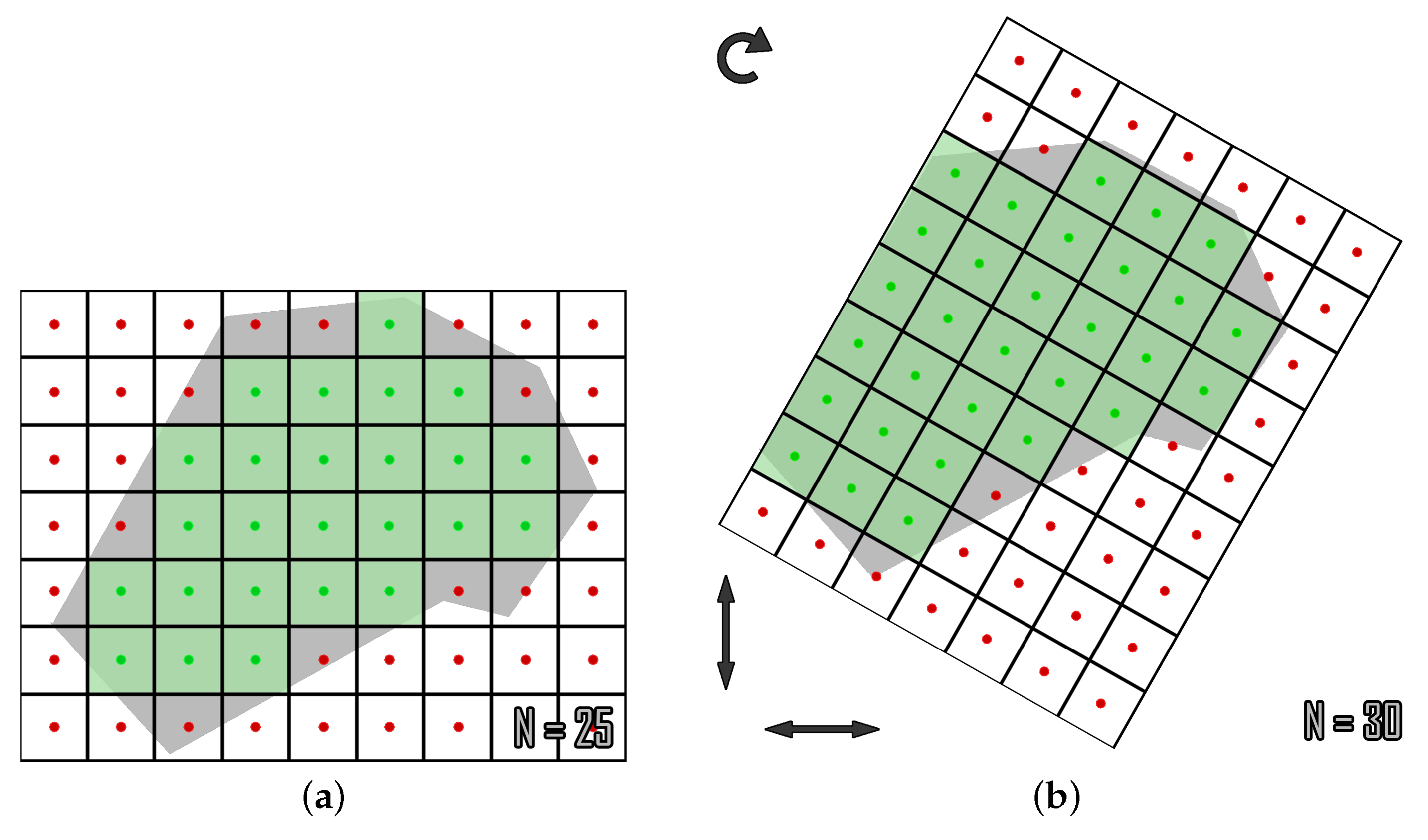 Systematically Improving The Efficiency Of Grid Based Coverage Path Planning Methodologies In