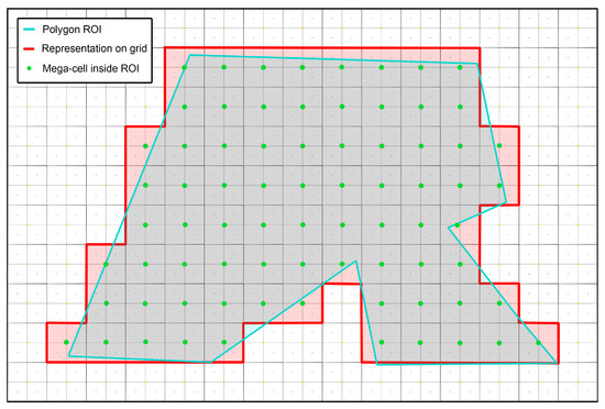 Systematically Improving the Efficiency of Grid-Based Coverage Path Planning Methodologies in ...