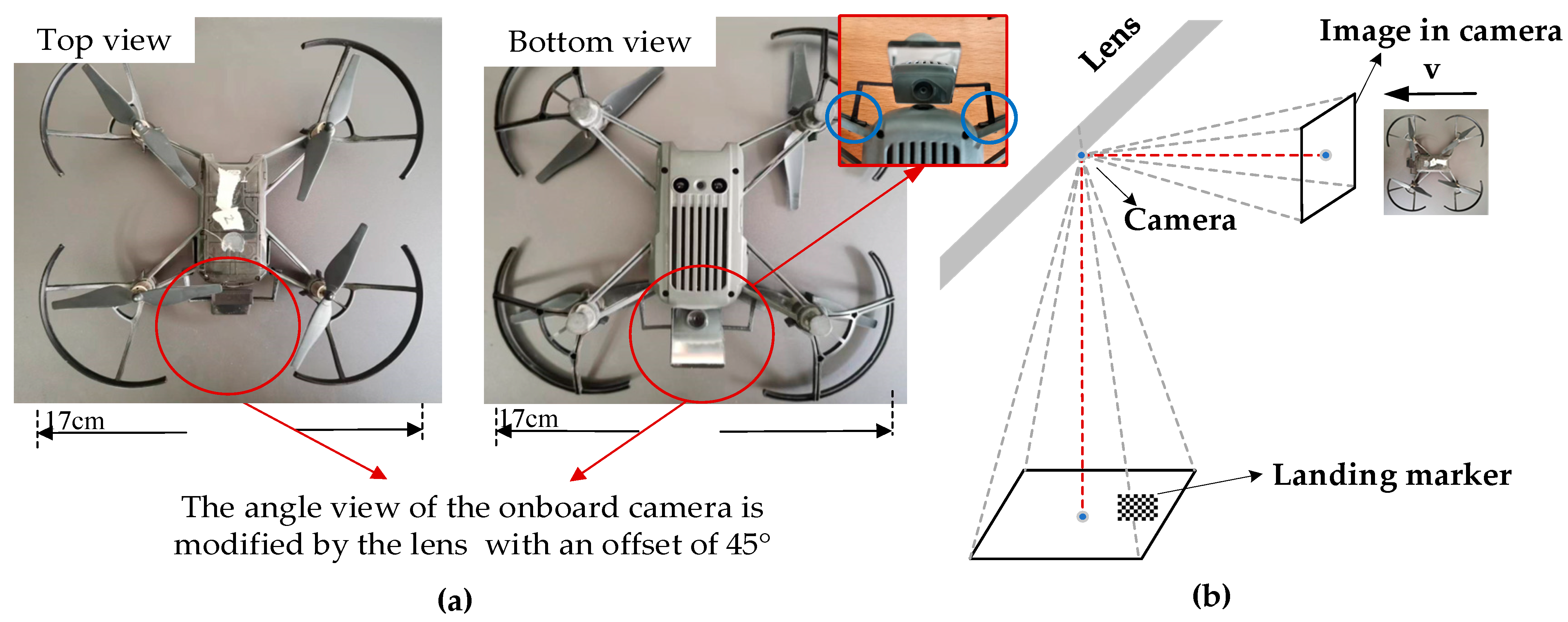 A Vision-Based Autonomous Landing Guidance Strategy for a Micro-UAV by the Modified Camera View
