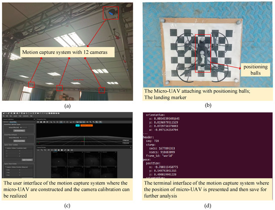 A Vision-Based Autonomous Landing Guidance Strategy for a Micro-UAV by ...