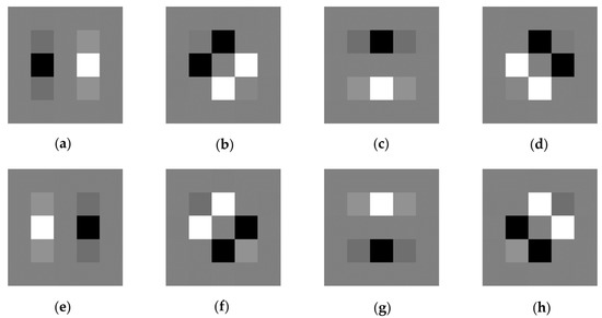 Drones | Free Full-Text | Research on Object Detection and Recognition ...