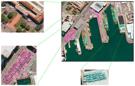 Research on Object Detection and Recognition Method for UAV Aerial ...