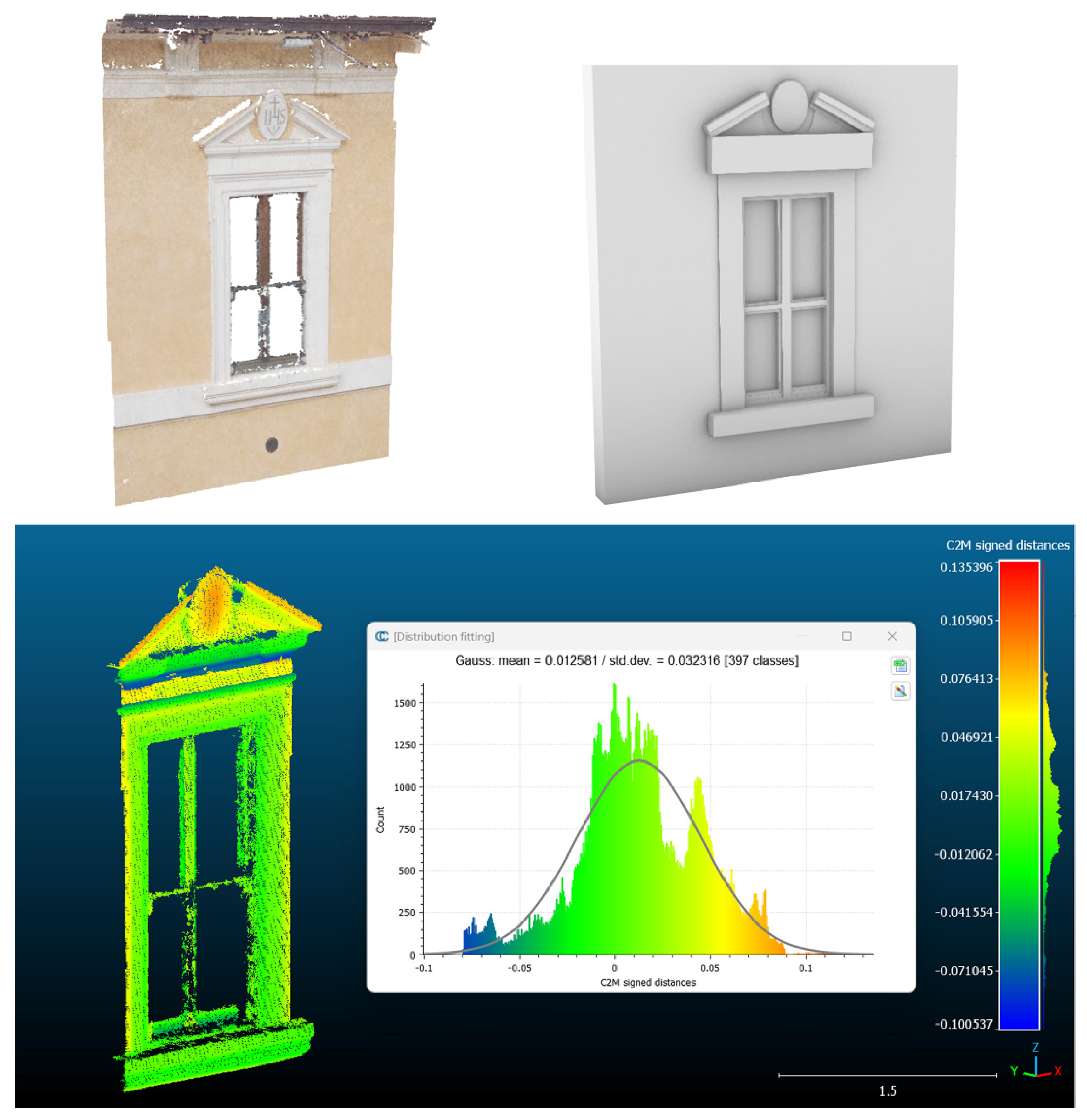 Scan-to-HBIM Reliability
