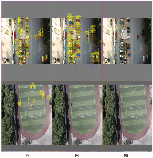 DroneNet: Rescue Drone-View Object Detection