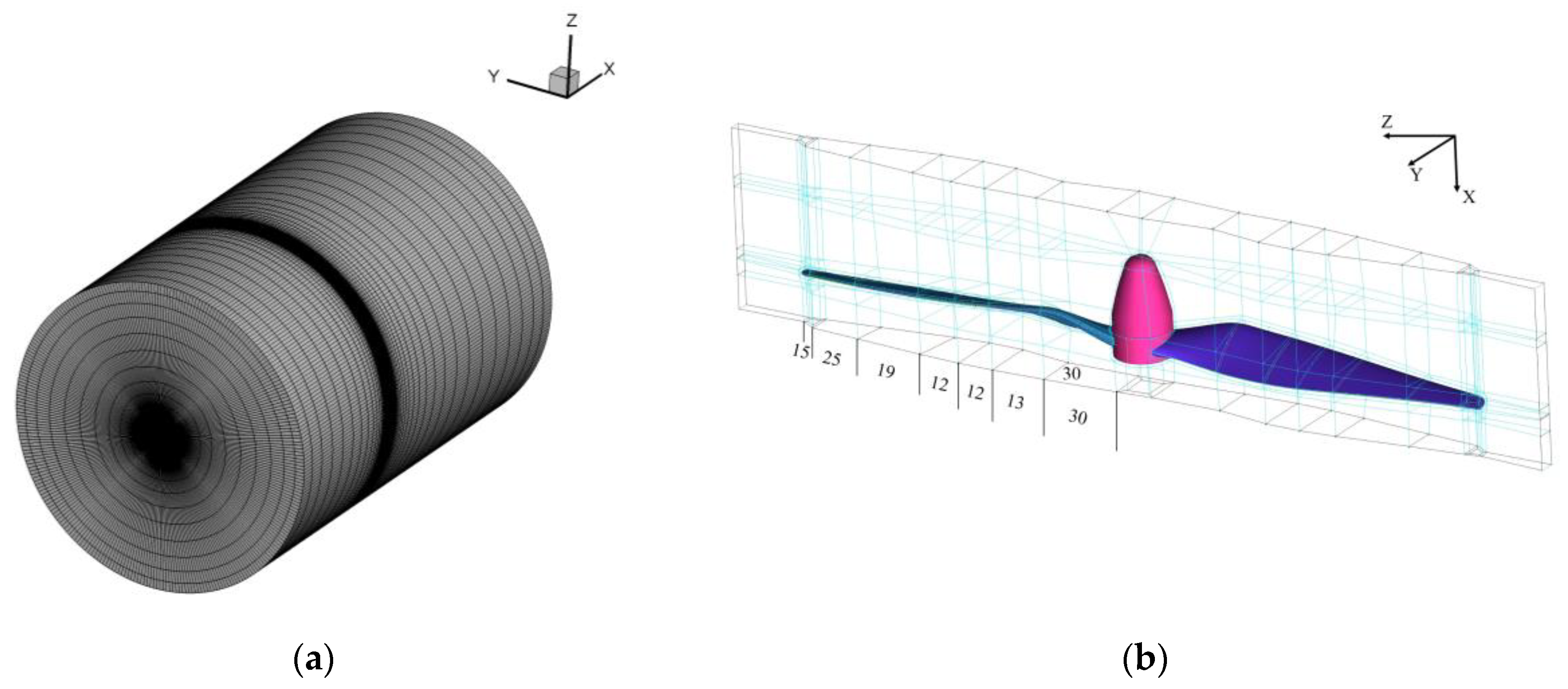 An Experimental and Numerical Evaluation of the Aerodynamic Performance ...